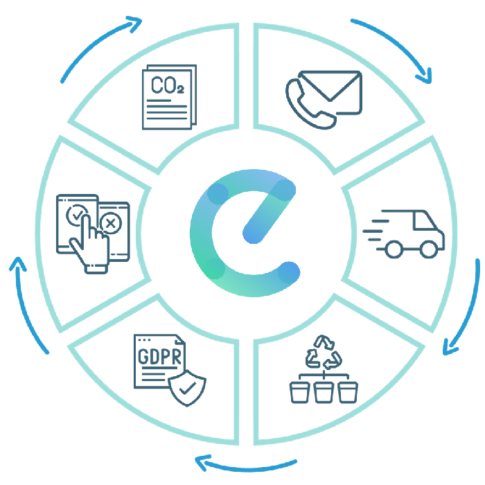 EcoTech Solutions - IT services for a sustainable tomorrow